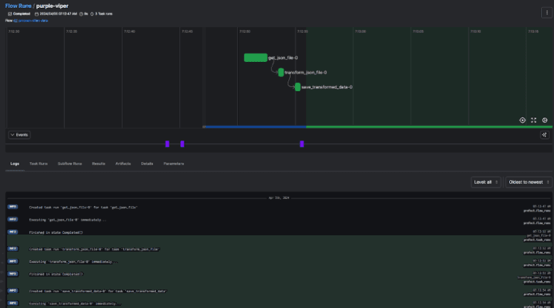 Dockerizing Your Python Applications: How To