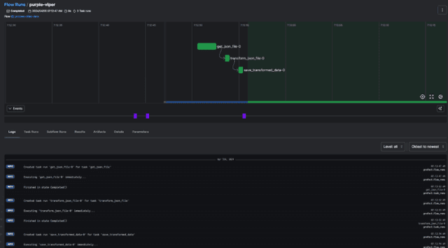 Dockerizing Your Python Applications How To
